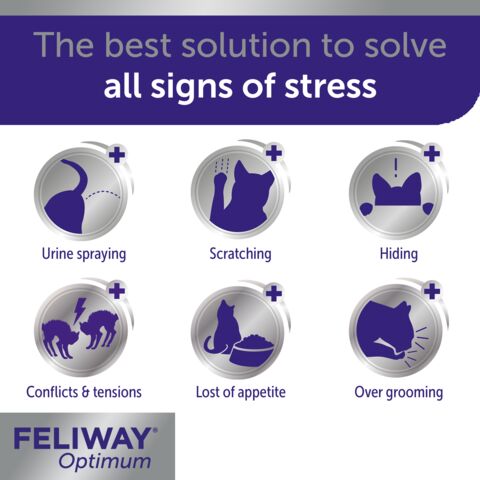 FELIWAY Optimum Starter Kit | Cat Calming Pheromones